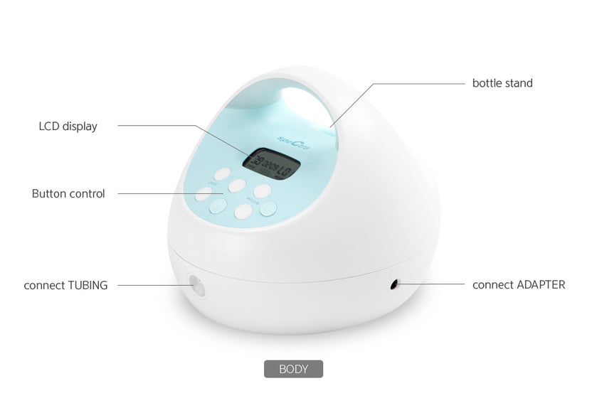 Spectra S1 Double Electric, Portable Breast Pump – Spectra Baby UK