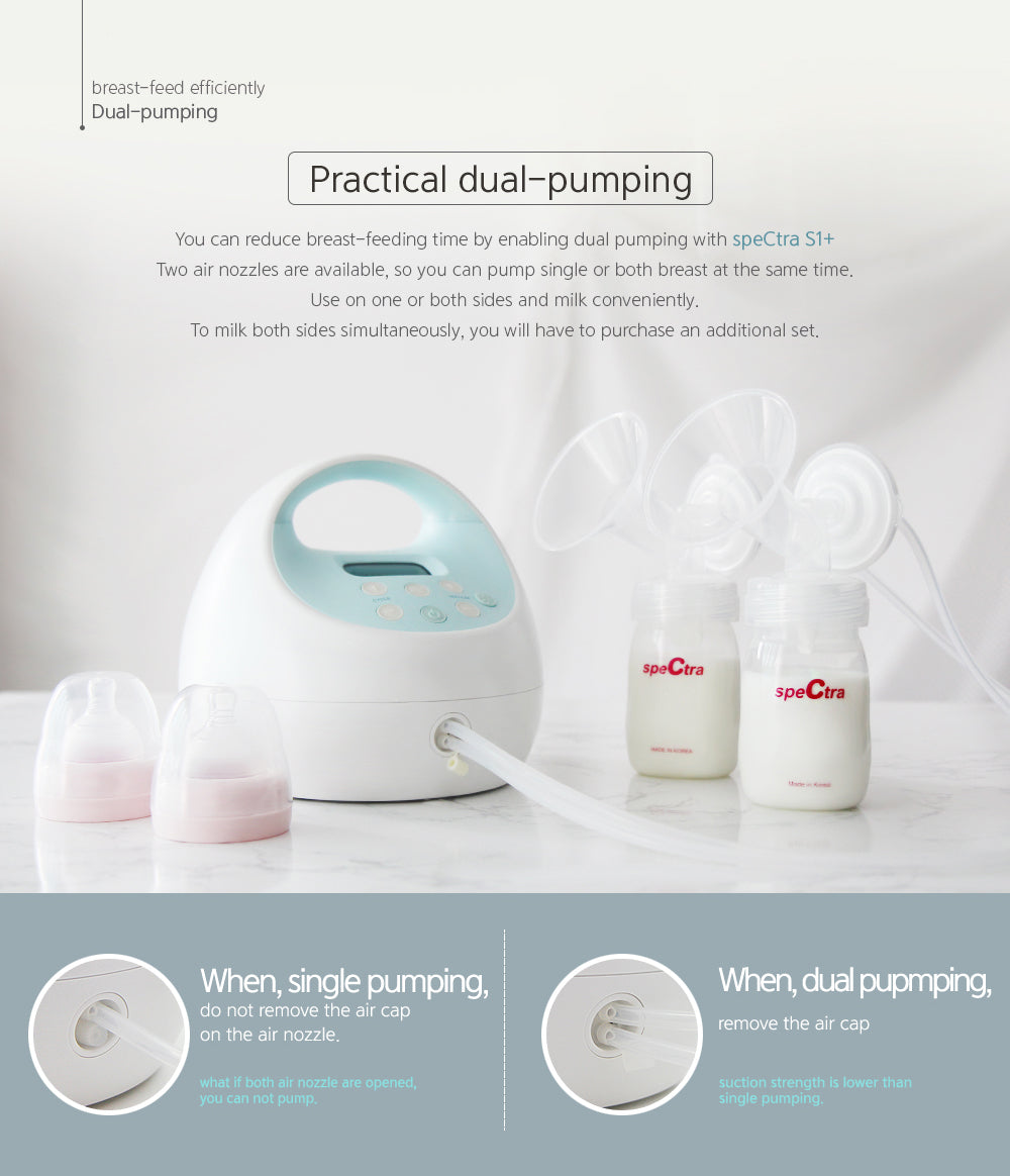Spectra S1 Double Electric, Portable Breast Pump – Spectra Baby UK